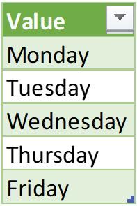 Power Pivot Principles The A To Z Of DAX Functions EXCEPT