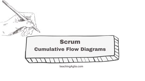 Scrum Metrics And Reporting Cumulative Flow Diagrams
