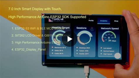 Esp32display Lvgl Arduino Viewedisplay Touchscreendisplay Iot