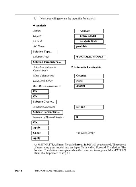 Modal Analysis Of A Beam Using Ansys Tool Pdf