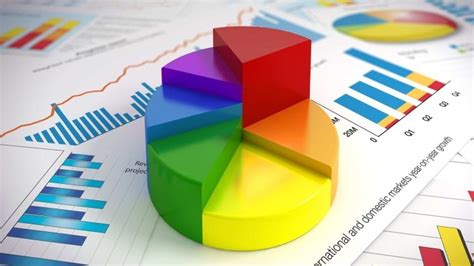 Power Of Diversification And Asset Allocation In Your Mutual Fund Portfolio