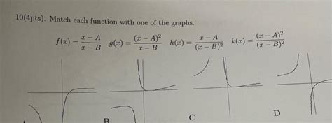 [answered] 10 4pts match each function with one of the graphs x a x b f