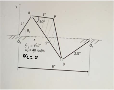 Solved Find The Acceleration Of P Using Position Velocity Chegg Com