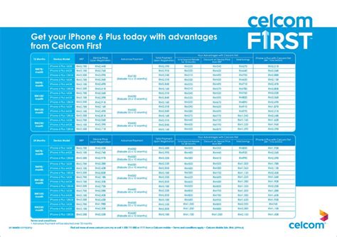 Celcom Iphone 6 And Iphone 6 Plus Contract Plans [insider]