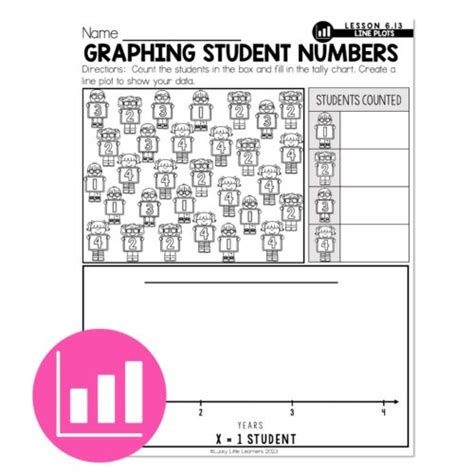 Lucky To Learn Math Lesson 613 Create Survey And Gather Data Differentiation Graphing