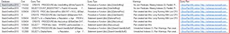 Sql Server Why Is My Query Suddenly Slower Than It Was Yesterday