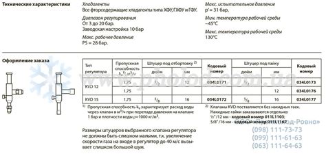 Danfoss Kvd 15 034l0177 Регулятор тиску в ресивері під пайку 5 8”