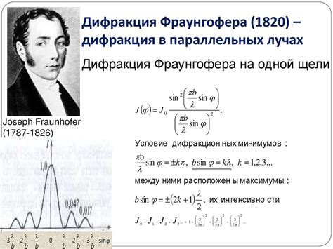Дифракция света Дифракция Фраунгофера презентация онлайн