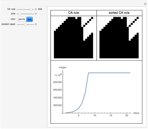 recurring states in cellular automaton evolution wolfram