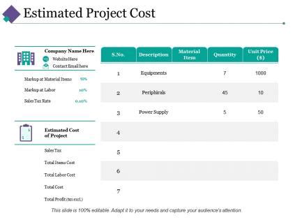Project Estimation Template Slide Team