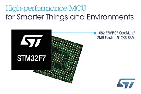 STM MCU Variant Boosts Graphics Power