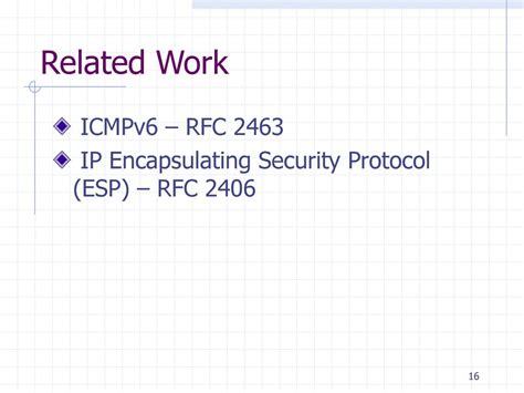 Internet Protocol Version 6 Specifications Ppt Download