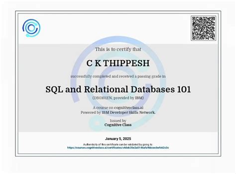 Dataskills Sql Learning C K Thippesh
