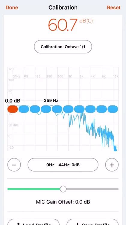 Decibel X DB Sound Level Meter By SkyPaw Co Ltd