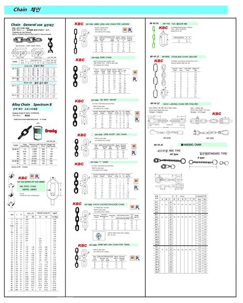 Impa Code 231117 Dss Maritime