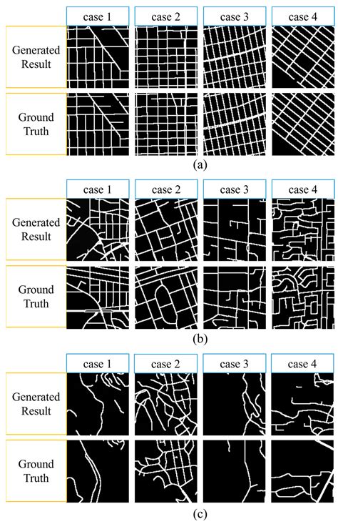 Ijgi Free Full Text Generating Urban Road Networks With Conditional Diffusion Models