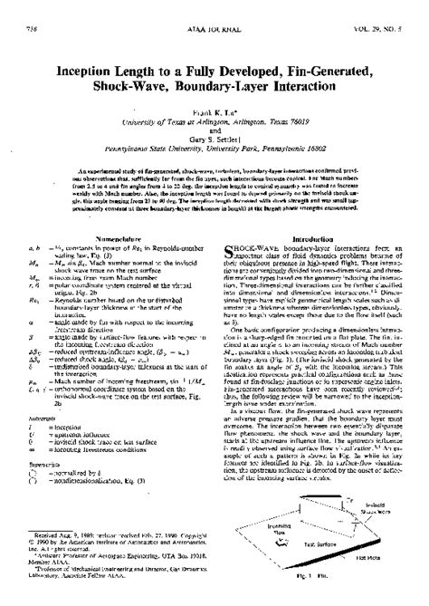 Pdf Inception Length To A Fully Developed Fin Generated Shock Wave Boundary Layer Interaction