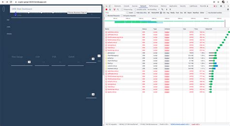 Javascript Dependencies Not Found In Repository Issue 2 OpenSourceRisk Dashboard GitHub