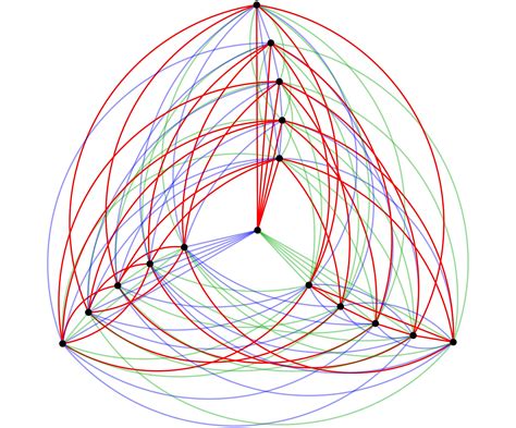 “friends and strangers” theorem math professor makes breakthrough in