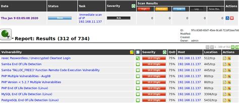 OpenVAS Vs Nessus Top Vulnerability Scanners Compared