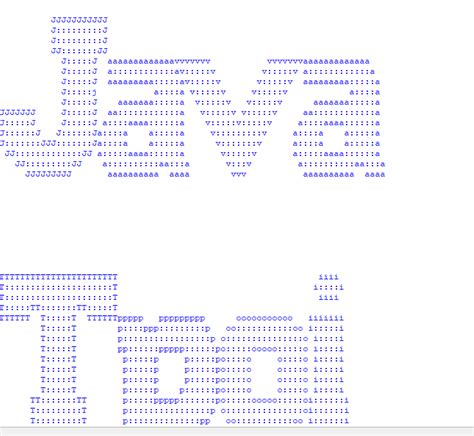 Python Pyfiglet Module Online Tutorials Library List