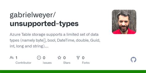 Github Gabrielweyerunsupported Types Azure Table Storage Supports A Limited Set Of Data