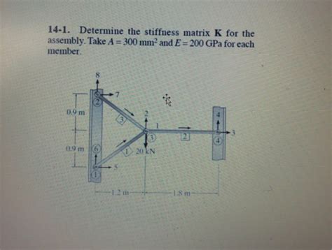 Solved Determine The Stiffness Matrix K For The Chegg