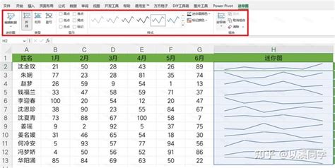 Excel单元格进度条还能这么玩！ 知乎