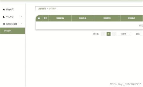 Vue Springboot基于javaweb大学生国学自主学习系统平台 Csdn博客