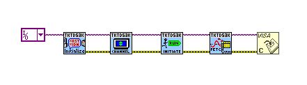 Can Symplify And LabVIEW Talk To My SCPI Instrument Synovus Solutions