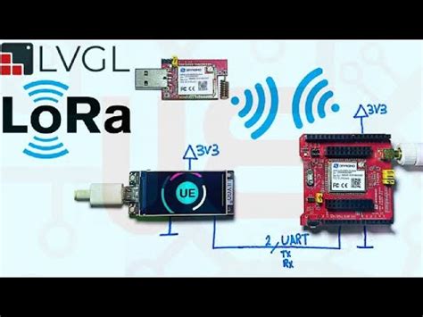 ESP S LA LoRaWAN Module With LVGL TFT Interface My Projects LVGL Forum