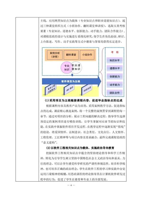 优秀课程思政教学设计 软件工程 课程思政教学研究中心