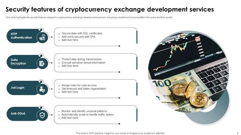 Crypto Currency Exchange Powerpoint Ppt Template Bundles PPT Template