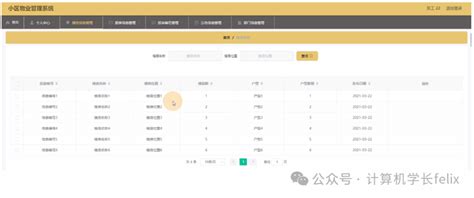 基于springboot的 小区物业管理系统”的设计与实现（源码数据库文档ppt小区物业管理系统的设计与实现 Er图 Csdn博客