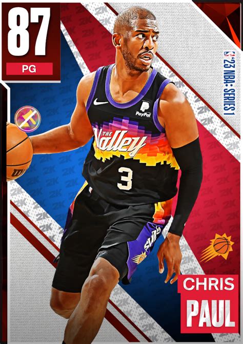 NBA 2K | 2KDB Custom Lineup (best lineup)