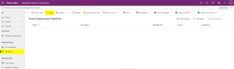 Power Platform Managed Environments And Pipelines Dynamics Chronicles