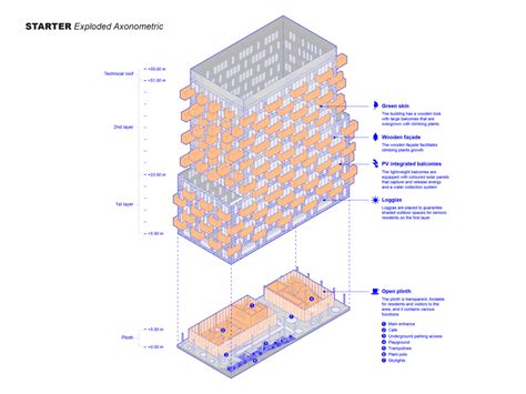A Detailed Exploded Axonometric Drawing For Your Architectural Project Upwork