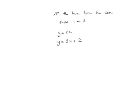 Solved Find A Possible Equation For A Linear Function With The Contour Diagram Given Below H