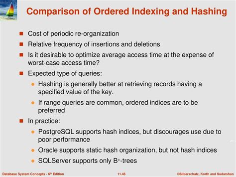 Indexing And Hashing Ppt Download