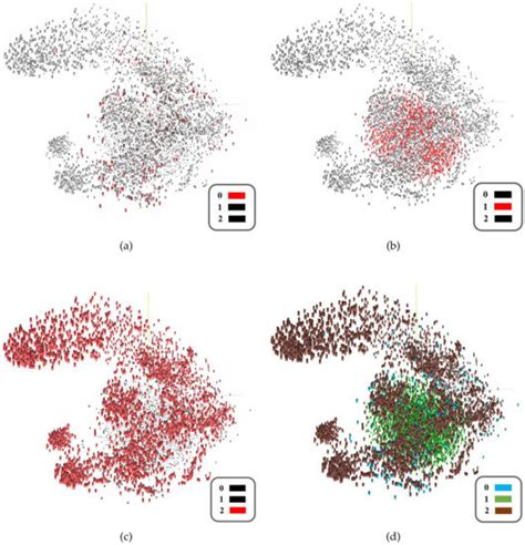 An Eeg Based Transfer Learning Method For Cross Subject Fatigue Mental