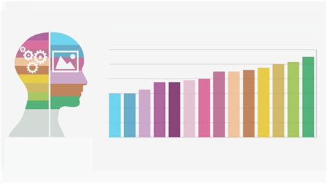 These Are The Highest Paying Programming Languages Infographic