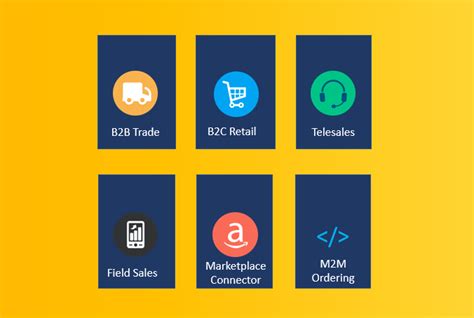 Sap Business One Add Ons For B2c B2b Telesales Field Sales And More Sap Business One Add Ons For B2c B2b Telesales Field Sales And More