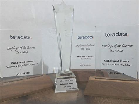 Muhammad Humza On Linkedin Quarteraward Q22021 22 Comments