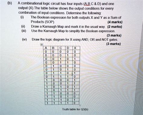 B A Combinational Logic Circuit Has Four Inputsabc Dand One Output Xthe