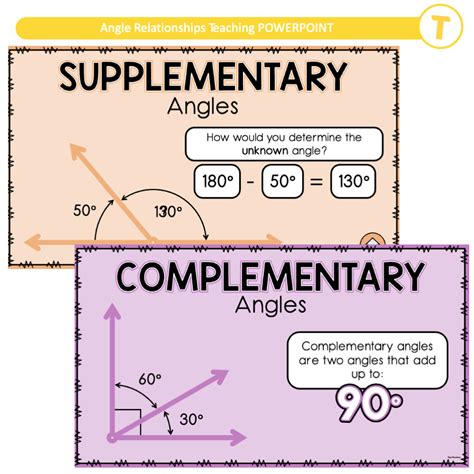 Angle Relationships Teaching Powerpoint Top Teacher
