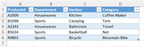 Excel Table Relationships