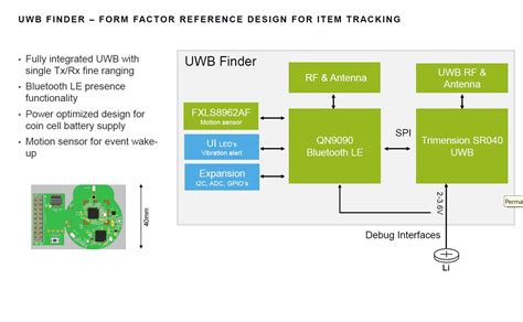 New UWB ICs For Precise Positioning IoT Sensors Tags Smart Locks Embedded Com
