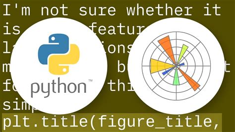 Python Matplotlib Figure Title Overlaps Axes Label When Using Twiny Youtube