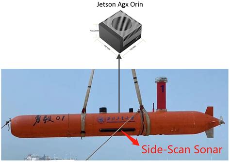 A Pruning And Distillation Based Compression Method For Sonar Image Detection Models