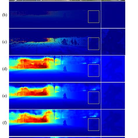 Schematic Diagram Of The Structure Of The Depth Information Completion Download Scientific